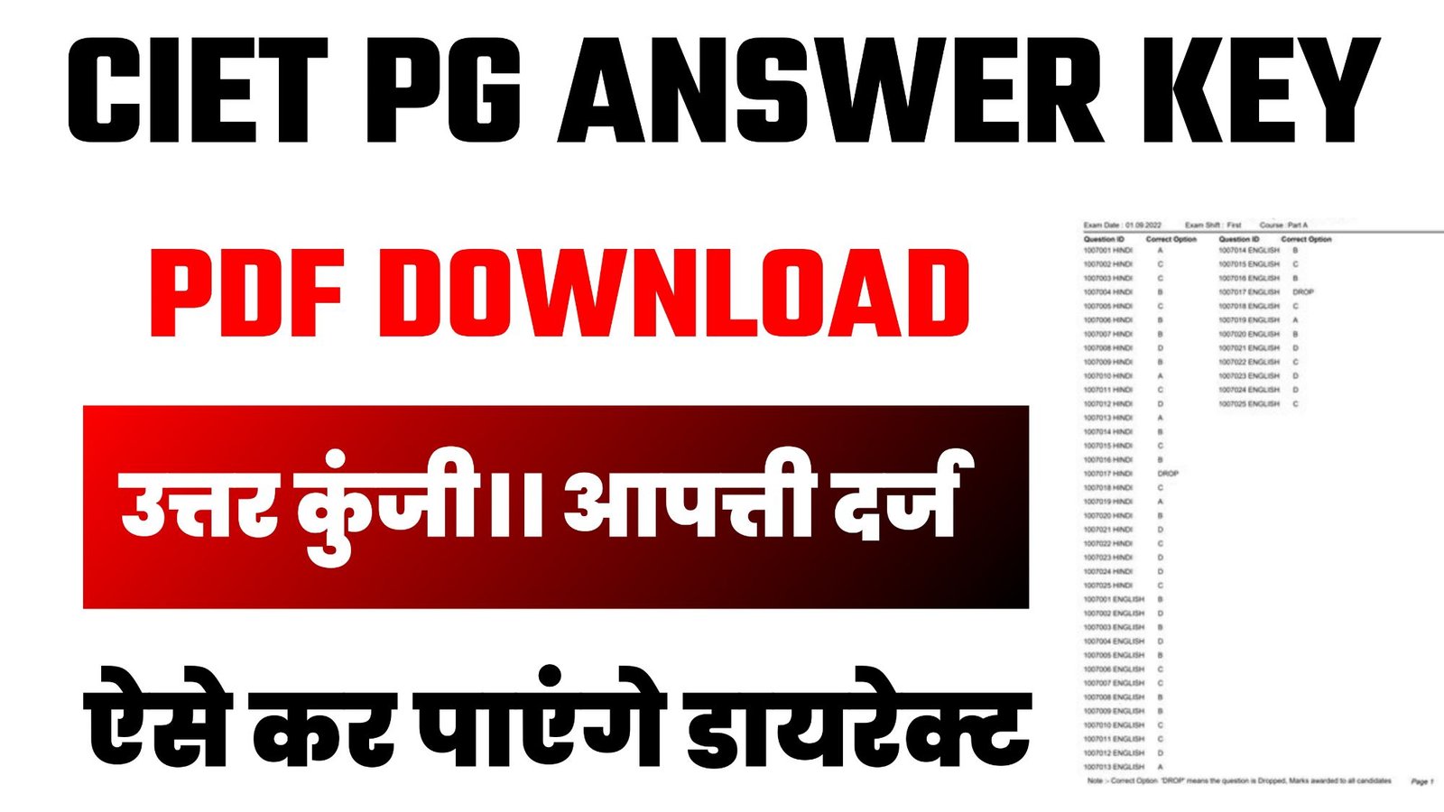 CUET PG Answer Key 2025 - Direct Link To Check @cuet.nta.nic.in ...