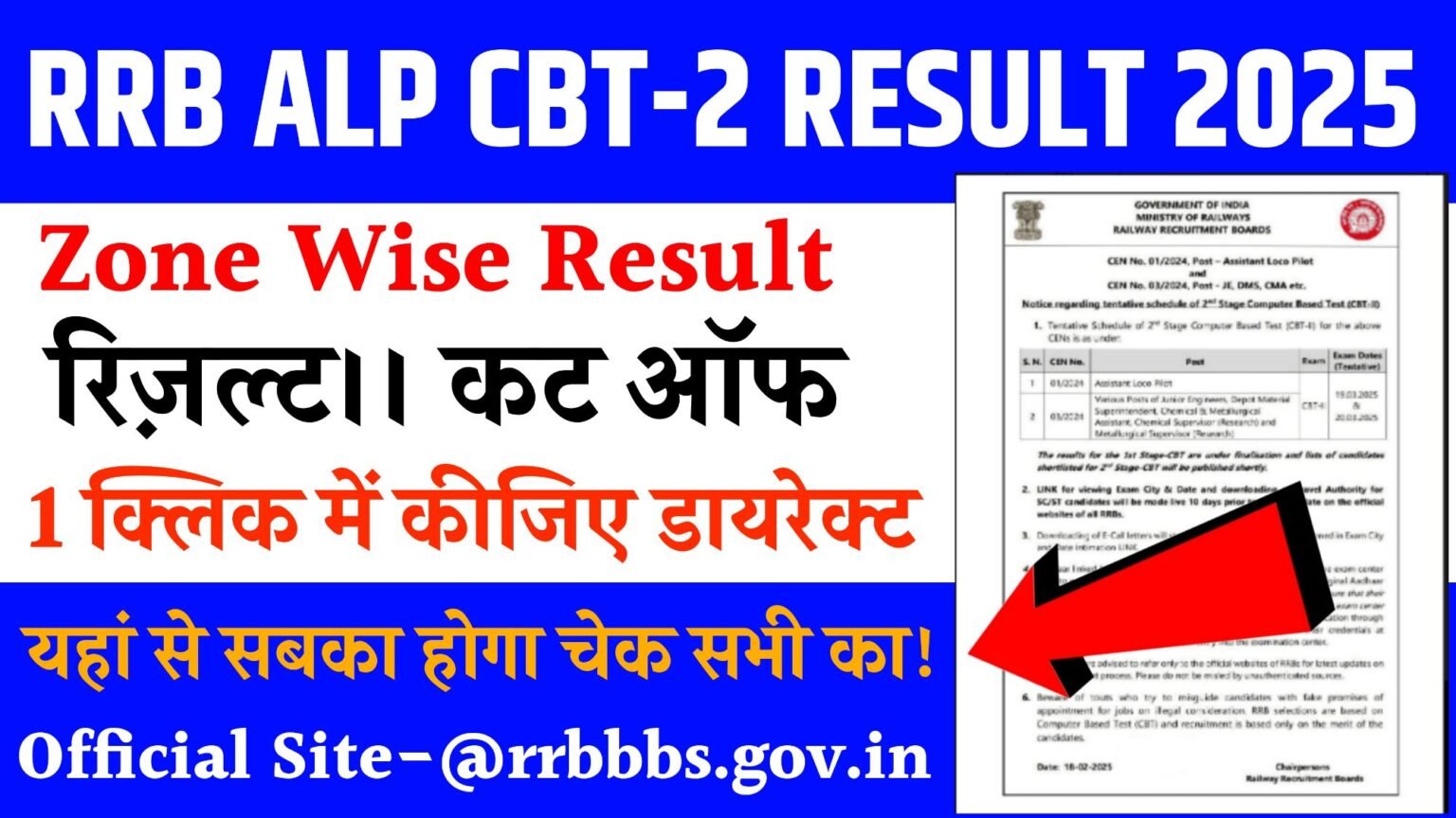 RRB ALP CBT 2 Result 2025 - (Scorecard OUT) Zone Wise PDF Download @rrbcdg gov in - Sarkari Tricks