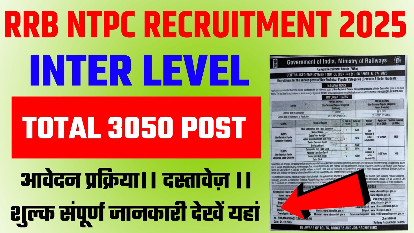 RRB NTPC Inter Level Recruitment 2025 : खुशखबरी 12वीं पास के लिए 3050 ...