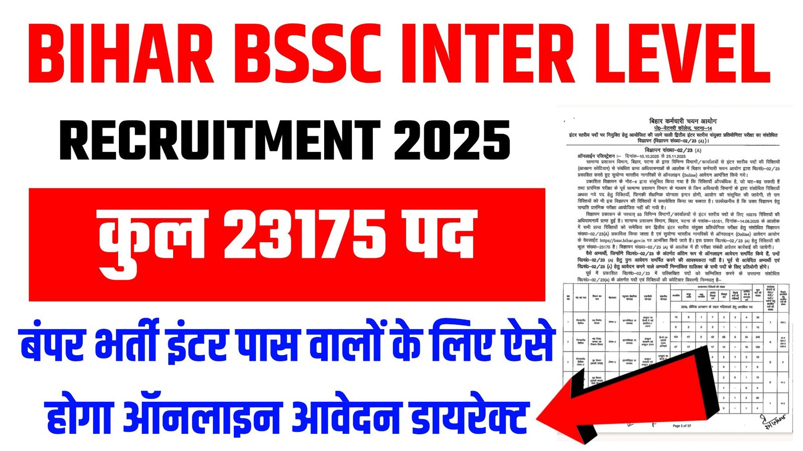 Bihar BSSC Inter Level Recruitment 2025 : 23,175 पदों पर नोटिफिकेशन ...
