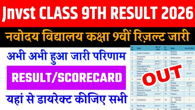 Navodaya Vidyalaya Class 9 Result 2026: Check JNVST Class 9 Results ...