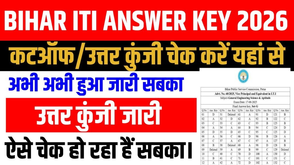 Bihar ITI CAT Result 2026 : चेक करें यहां से आईटीआई आंसर Key और कट ऑफ ...